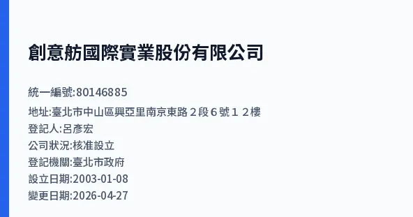 創意舫國際實業股份有限公司的照片-統編 80146885(臺北市) 公司登記資料與營業項目詳細圖表