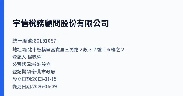 宇信稅務顧問股份有限公司的照片-統編 80151057(新北市) 公司登記資料與營業項目詳細圖表