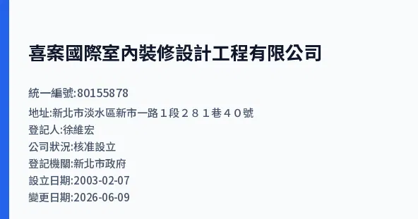 喜案國際室內裝修設計工程有限公司的照片-統編 80155878(新北市) 公司登記資料與營業項目詳細圖表