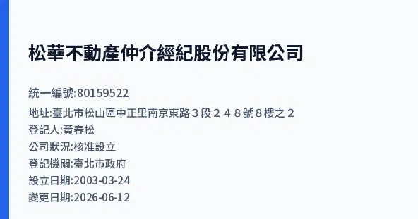 松華不動產仲介經紀股份有限公司的照片-統編 80159522(臺北市) 公司登記資料與營業項目詳細圖表
