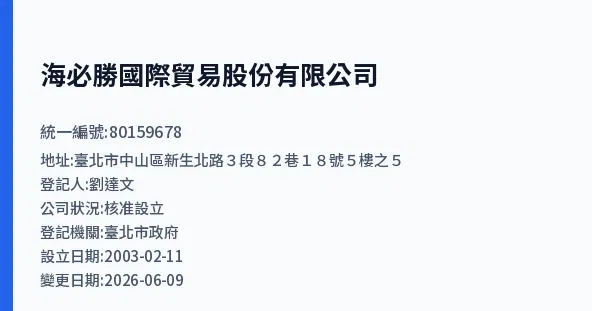 海必勝國際貿易股份有限公司的照片-統編 80159678(臺北市) 公司登記資料與營業項目詳細圖表