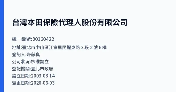 台灣本田保險代理人股份有限公司的照片-統編 80160422(臺北市) 公司登記資料與營業項目詳細圖表
