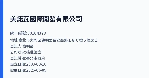 美諾瓦國際開發有限公司的照片-統編 80164378(臺北市) 公司登記資料與營業項目詳細圖表