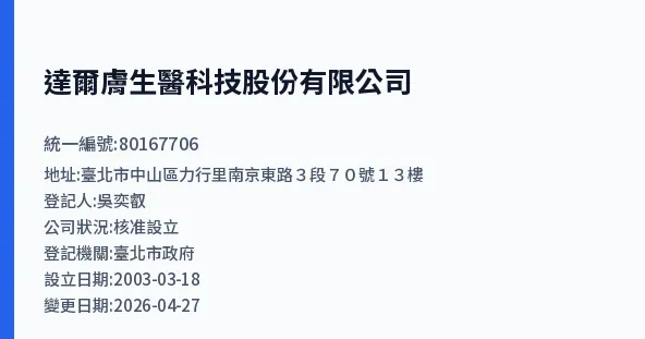 達爾膚生醫科技股份有限公司的照片-統編 80167706(臺北市) 公司登記資料與營業項目詳細圖表