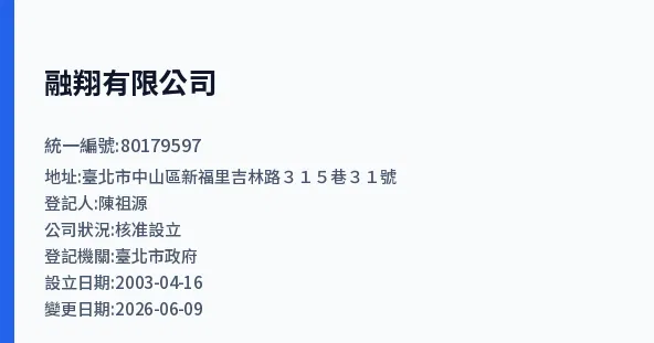 融翔有限公司的照片-統編 80179597(臺北市) 公司登記資料與營業項目詳細圖表