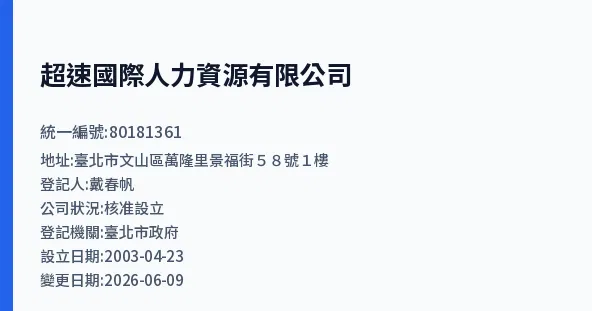 超速國際人力資源有限公司的照片-統編 80181361(臺北市) 公司登記資料與營業項目詳細圖表