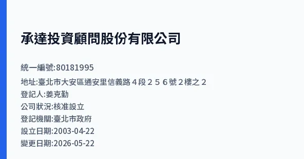 承達投資顧問股份有限公司的照片-統編 80181995(臺北市) 公司登記資料與營業項目詳細圖表