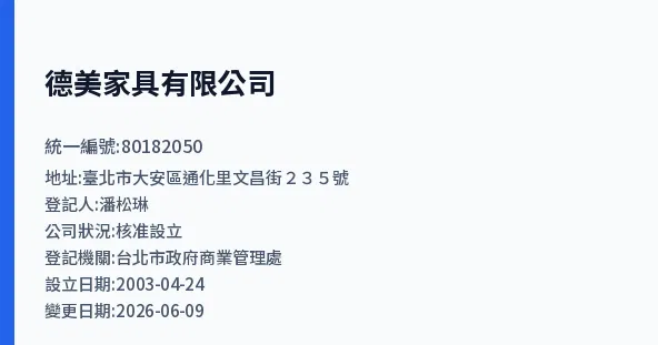 德美家具有限公司的照片-統編 80182050(臺北市) 公司登記資料與營業項目詳細圖表