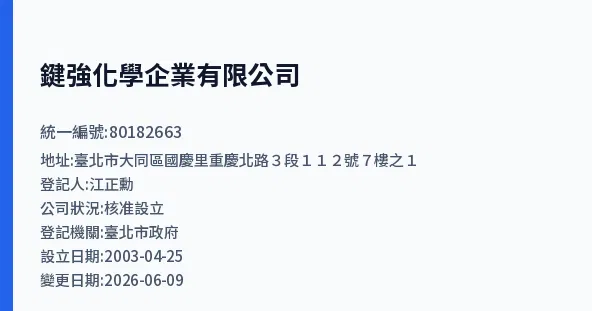 鍵強化學企業有限公司的照片-統編 80182663(臺北市) 公司登記資料與營業項目詳細圖表
