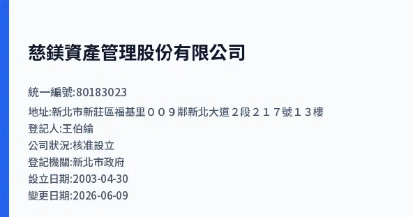 慈鎂資產管理股份有限公司的照片-統編 80183023(新北市) 公司登記資料與營業項目詳細圖表