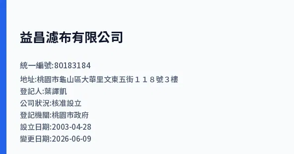 益昌濾布有限公司的照片-統編 80183184(桃園市) 公司登記資料與營業項目詳細圖表
