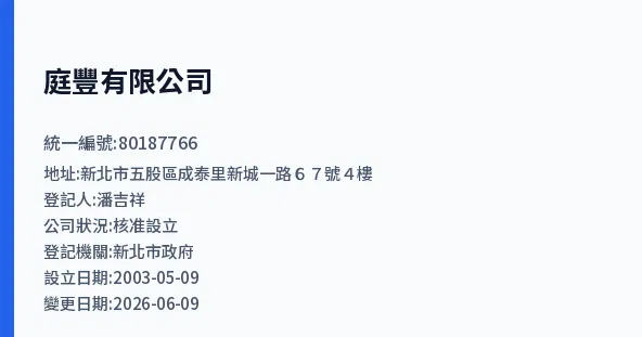 庭豐有限公司的照片-統編 80187766(新北市) 公司登記資料與營業項目詳細圖表