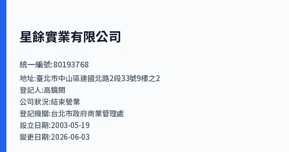 星餘實業有限公司的照片-統編 80193768(臺北市) 公司登記資料與營業項目詳細圖表