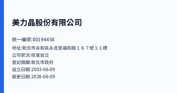 美力晶股份有限公司的照片-統編 80194458(新北市) 公司登記資料與營業項目詳細圖表