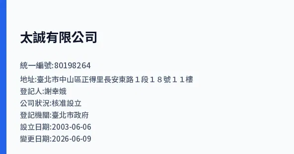 太誠有限公司的照片-統編 80198264(臺北市) 公司登記資料與營業項目詳細圖表