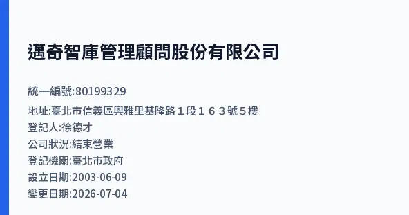 邁奇智庫管理顧問股份有限公司的照片-統編 80199329(臺北市) 公司登記資料與營業項目詳細圖表
