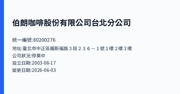 伯朗咖啡股份有限公司台北分公司的照片-統編 80200276(臺北市) 公司登記資料與營業項目詳細圖表