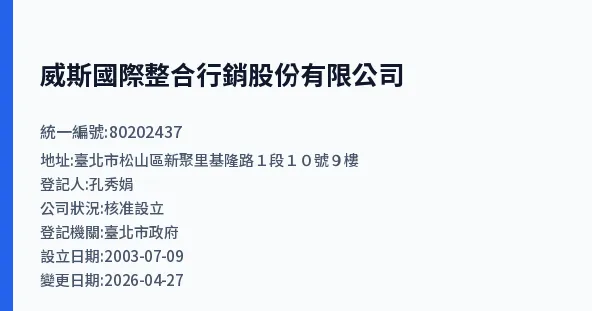 威斯國際整合行銷股份有限公司的照片-統編 80202437(臺北市) 公司登記資料與營業項目詳細圖表