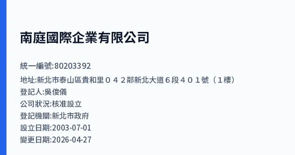 南庭國際企業有限公司的照片-統編 80203392(新北市) 公司登記資料與營業項目詳細圖表