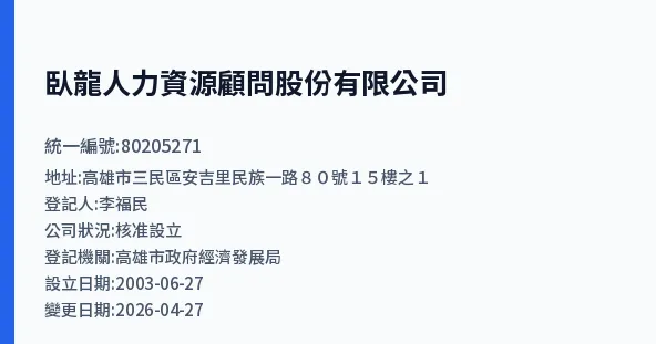 臥龍人力資源顧問股份有限公司的照片-統編 80205271(高雄市) 公司登記資料與營業項目詳細圖表