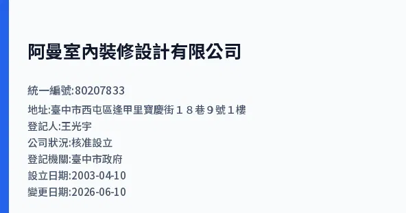 阿曼室內裝修設計有限公司的照片-統編 80207833(臺中市) 公司登記資料與營業項目詳細圖表