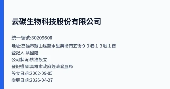 云碳生物科技股份有限公司的照片-統編 80209608(高雄市) 公司登記資料與營業項目詳細圖表