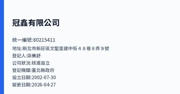 冠鑫有限公司的照片-統編 80215411(新北市) 公司登記資料與營業項目詳細圖表