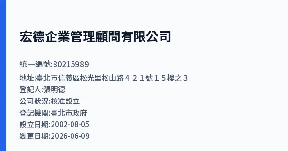 宏德企業管理顧問有限公司的照片-統編 80215989(臺北市) 公司登記資料與營業項目詳細圖表