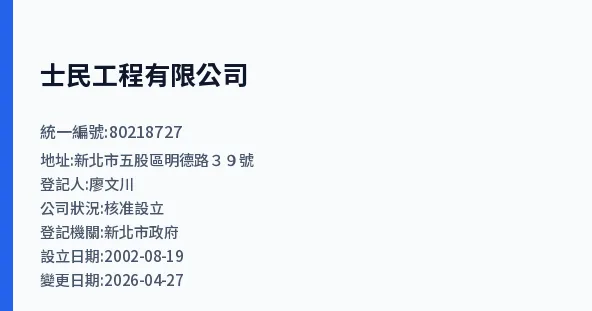 士民工程有限公司的照片-統編 80218727(新北市) 公司登記資料與營業項目詳細圖表