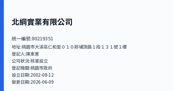 北綱實業有限公司的照片-統編 80219351(桃園市) 公司登記資料與營業項目詳細圖表