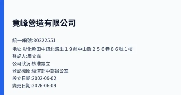 竟峰營造有限公司的照片-統編 80222551(彰化縣) 公司登記資料與營業項目詳細圖表