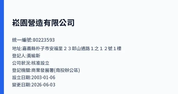 崧園營造有限公司的照片-統編 80223593(嘉義縣) 公司登記資料與營業項目詳細圖表