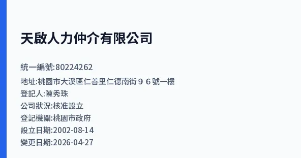 天啟人力仲介有限公司的照片-統編 80224262(桃園市) 公司登記資料與營業項目詳細圖表