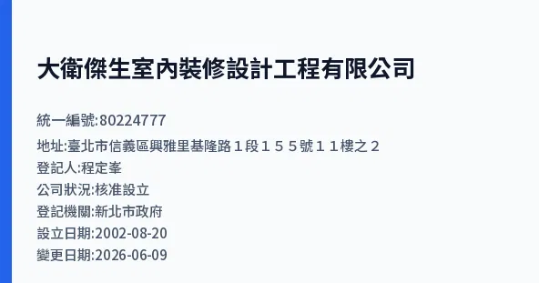 大衛傑生室內裝修設計工程有限公司的照片-統編 80224777(臺北市) 公司登記資料與營業項目詳細圖表