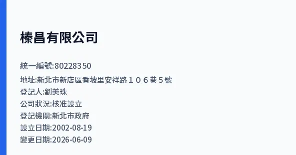 榛昌有限公司的照片-統編 80228350(新北市) 公司登記資料與營業項目詳細圖表
