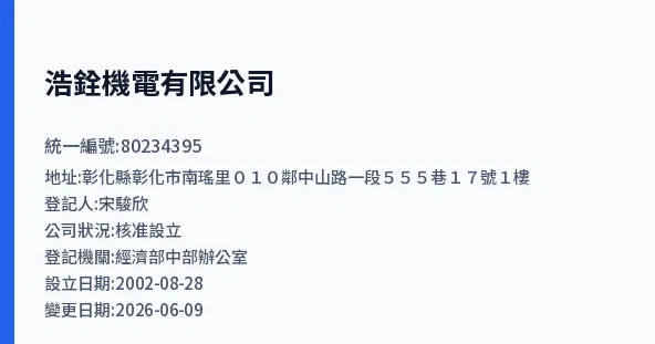 浩銓機電有限公司的照片-統編 80234395(彰化縣) 公司登記資料與營業項目詳細圖表