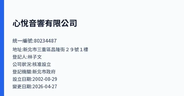 心悅音響有限公司的照片-統編 80234487(新北市) 公司登記資料與營業項目詳細圖表