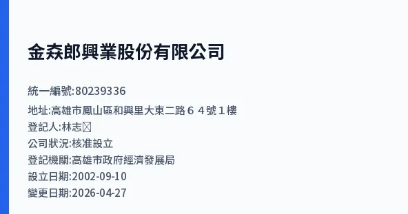 金𡘙郎興業股份有限公司的照片-統編 80239336(高雄市) 公司登記資料與營業項目詳細圖表