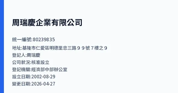 周瑞慶企業有限公司的照片-統編 80239835(基隆市) 公司登記資料與營業項目詳細圖表