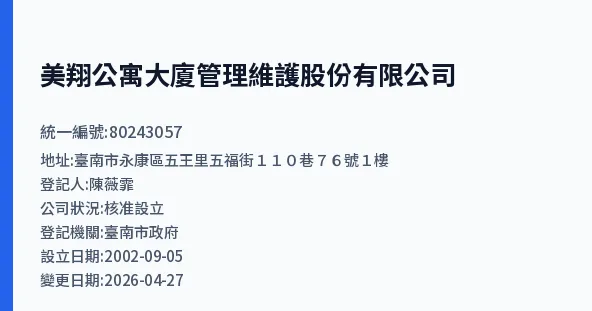美翔公寓大廈管理維護股份有限公司的照片-統編 80243057(臺南市) 公司登記資料與營業項目詳細圖表