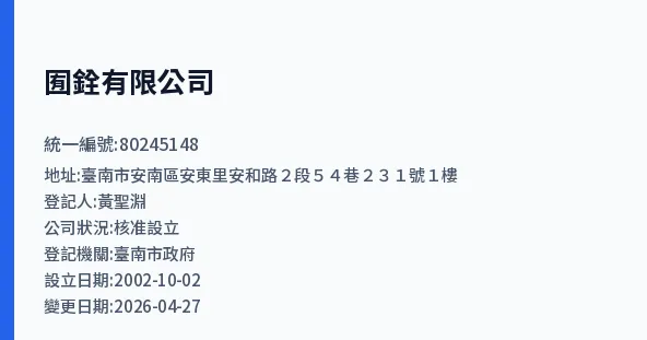 囿銓有限公司的照片-統編 80245148(臺南市) 公司登記資料與營業項目詳細圖表