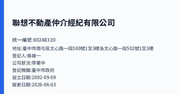 聯想不動產仲介經紀有限公司的照片-統編 80248320(臺中市) 公司登記資料與營業項目詳細圖表