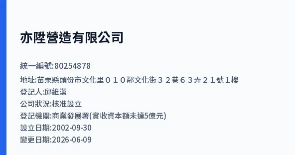 亦陞營造有限公司的照片-統編 80254878(苗栗縣) 公司登記資料與營業項目詳細圖表