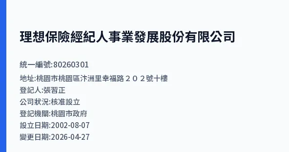 理想保險經紀人事業發展股份有限公司的照片-統編 80260301(桃園市) 公司登記資料與營業項目詳細圖表
