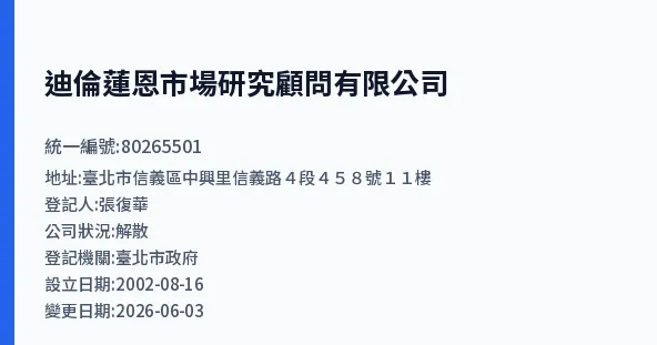 迪倫蓮恩市場研究顧問有限公司的照片-統編 80265501(臺北市) 公司登記資料與營業項目詳細圖表