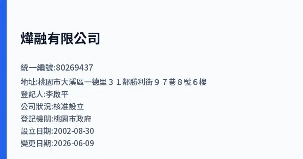 燁融有限公司的照片-統編 80269437(桃園市) 公司登記資料與營業項目詳細圖表
