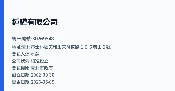 鍾驊有限公司的照片-統編 80269648(臺北市) 公司登記資料與營業項目詳細圖表