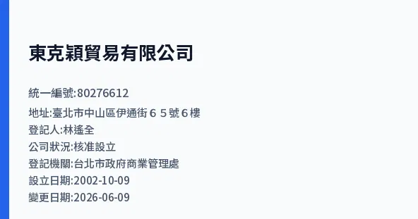 東克穎貿易有限公司的照片-統編 80276612(臺北市) 公司登記資料與營業項目詳細圖表