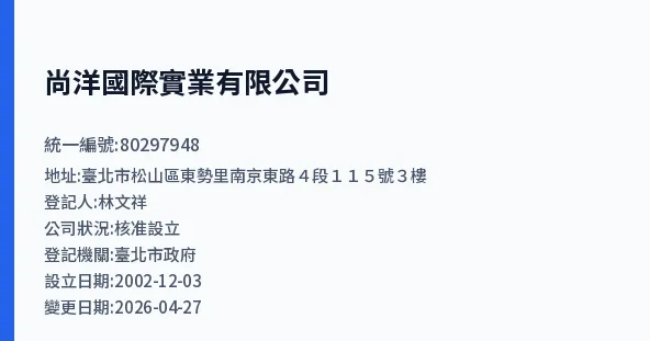 尚洋國際實業有限公司的照片-統編 80297948(臺北市) 公司登記資料與營業項目詳細圖表