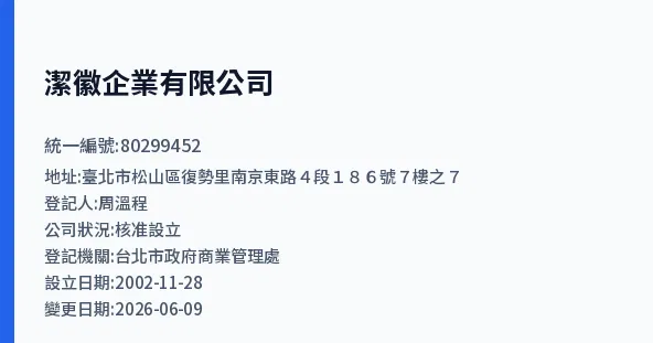 潔徽企業有限公司的照片-統編 80299452(臺北市) 公司登記資料與營業項目詳細圖表